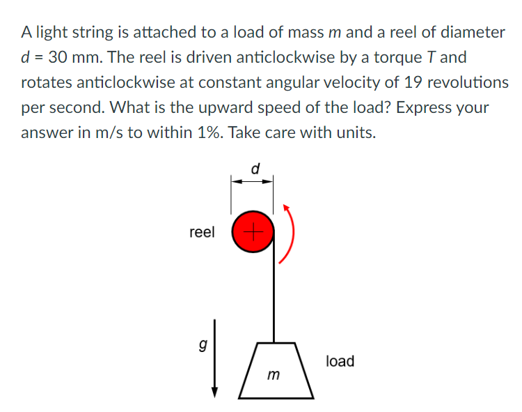 Solved A light string is attached to a load of mass m ﻿and a | Chegg.com