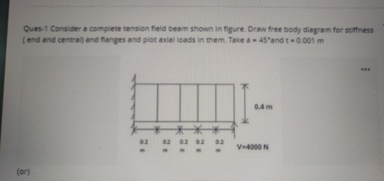 Ques1 Consider a complete tension field beam shown in | Chegg.com