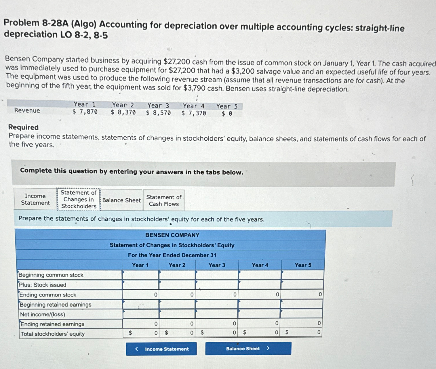 Solved Problem 8-28A (Algo) ﻿Accounting for depreciation | Chegg.com