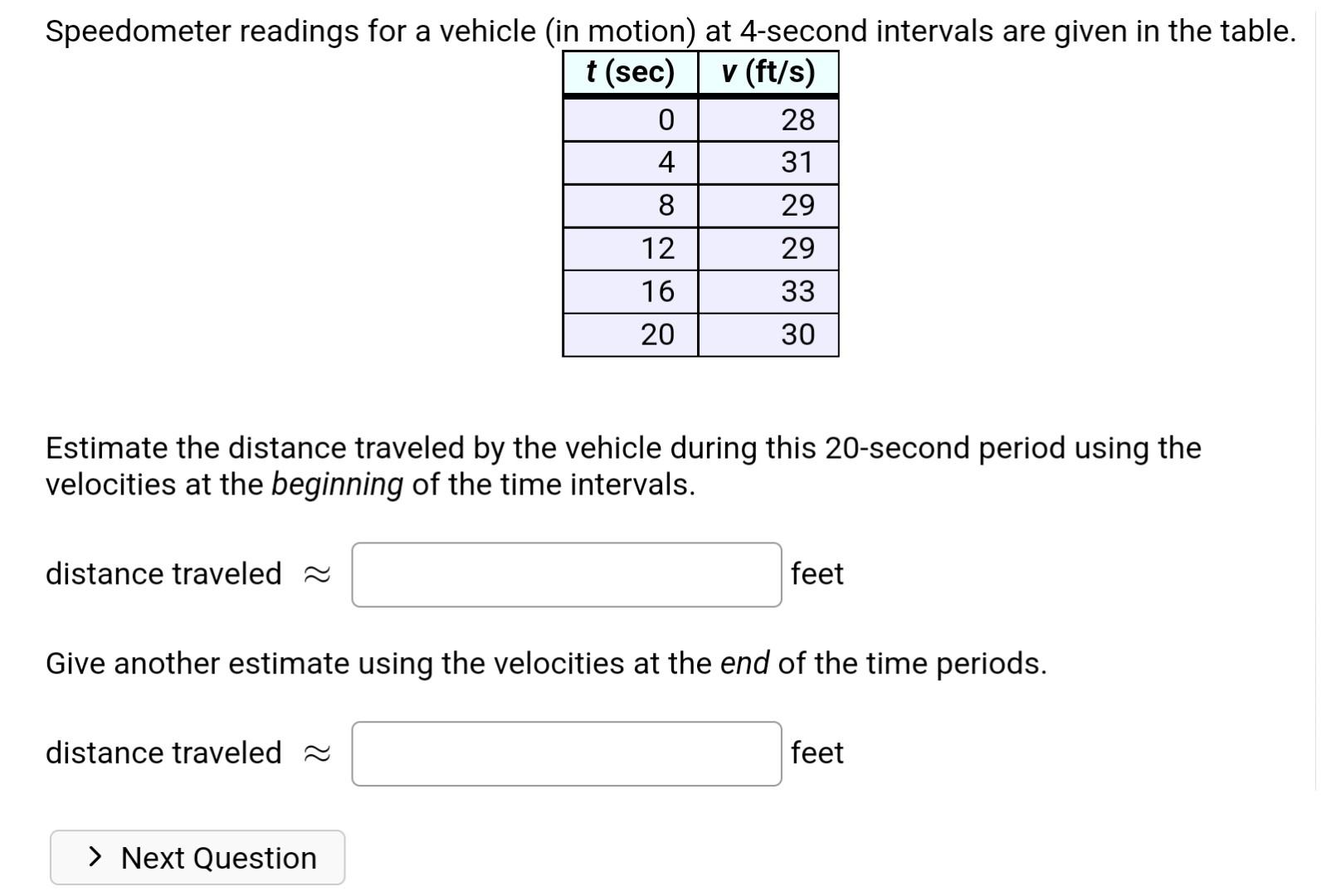 Solved Estimate the distance traveled by the vehicle during | Chegg.com