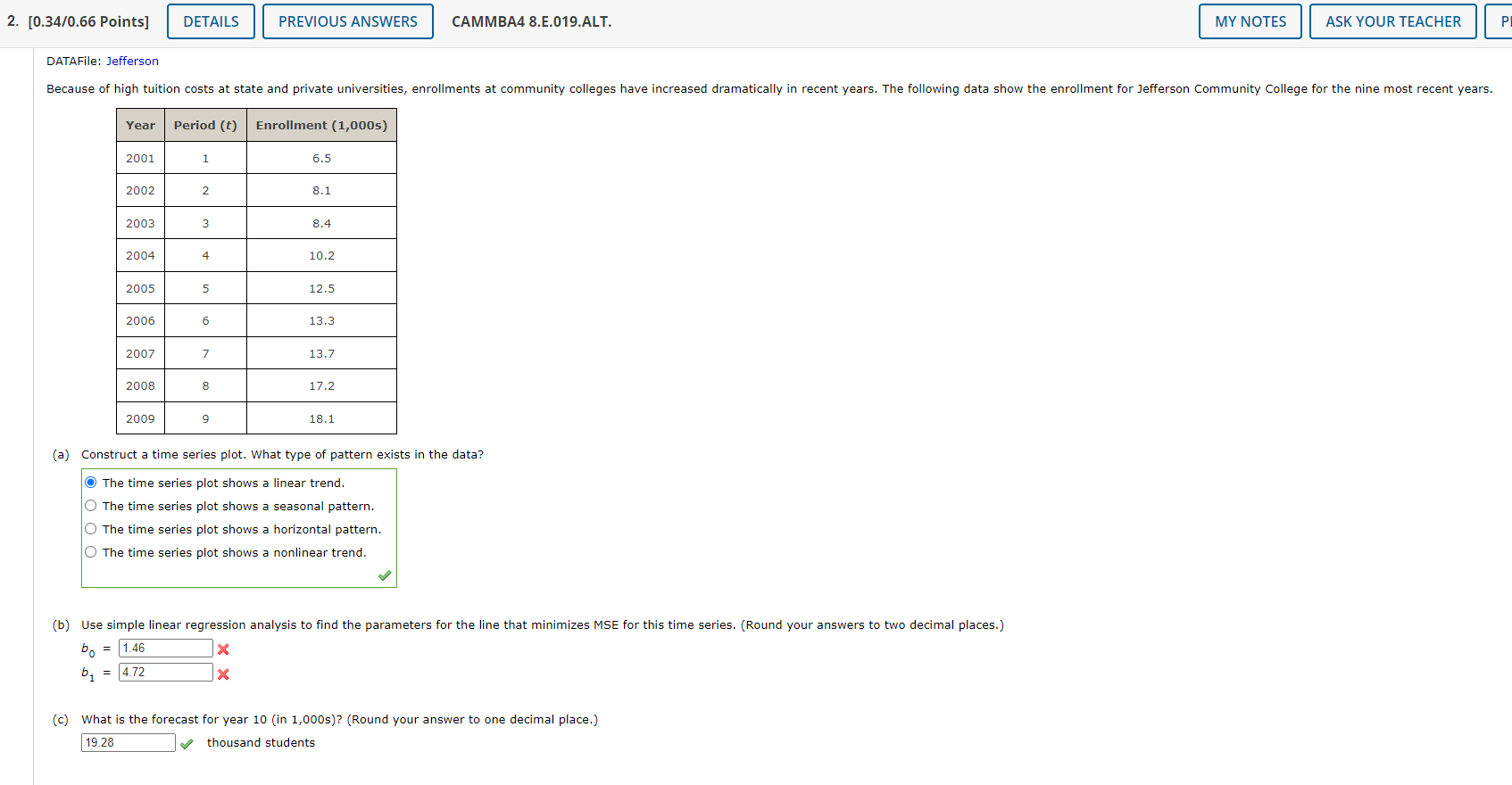 Solved (a) ﻿Construct a time series plot. What type of | Chegg.com