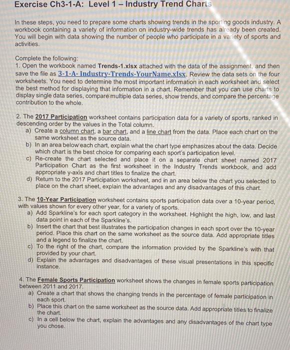 Solved Complete the following: 1. Open the workbook named | Chegg.com