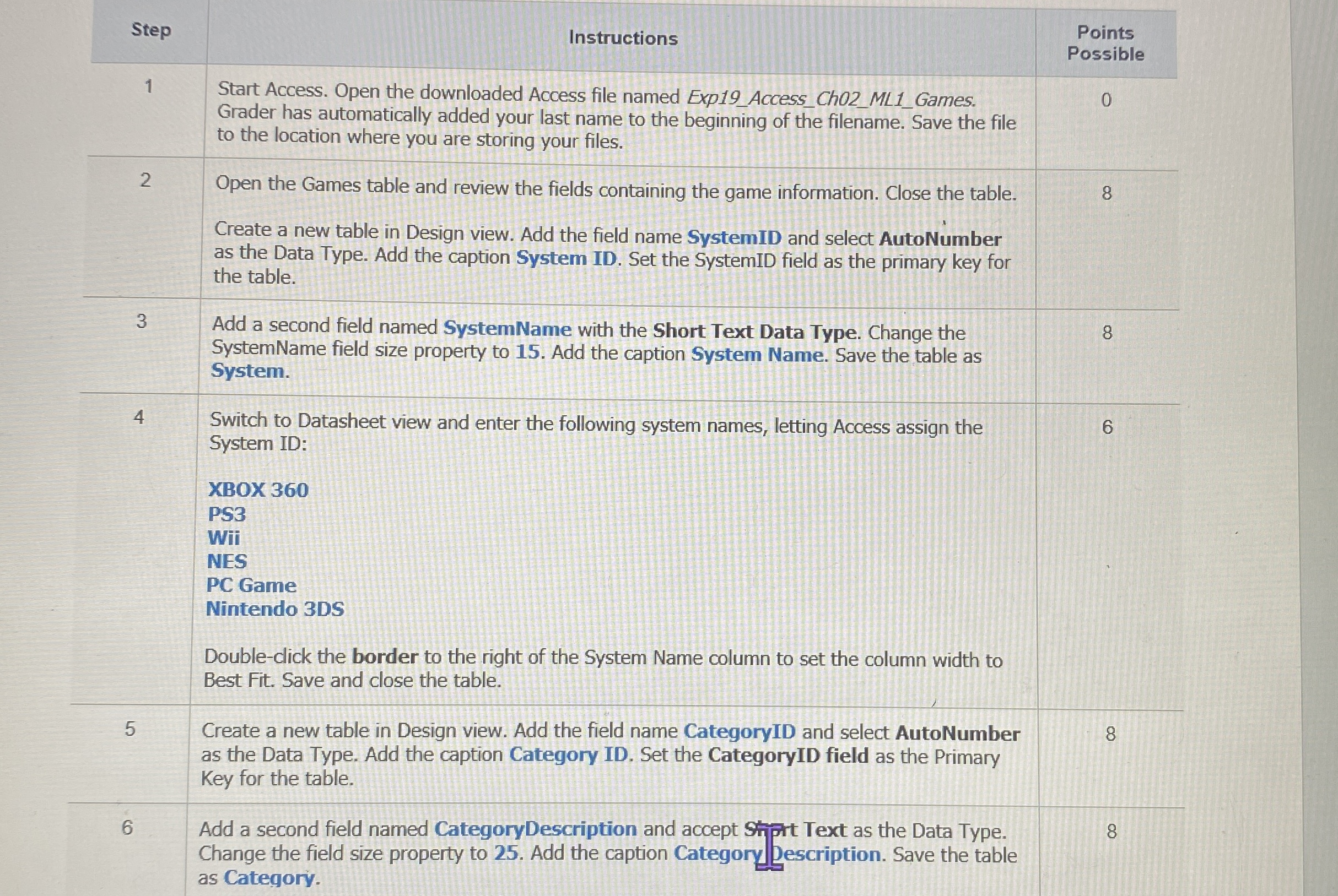 Solved \table[[Step,Instructions,Points Possible],[1,Start | Chegg.com