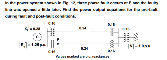 Solved In the power system shown in Fig. 12, three phase | Chegg.com