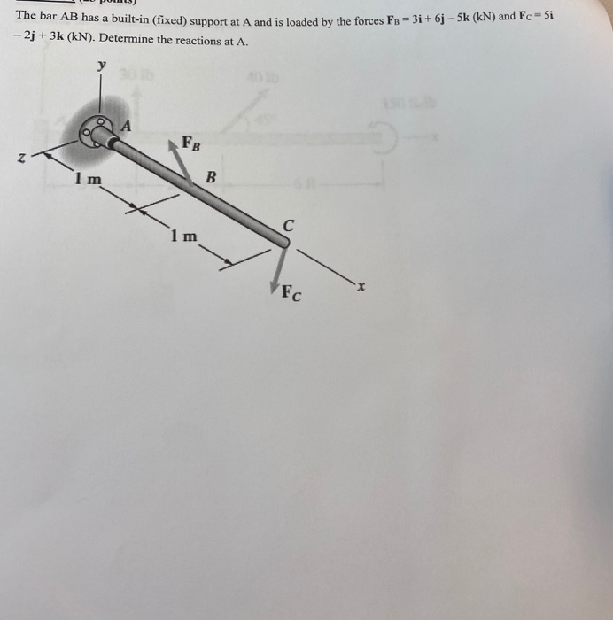 Solved LO POLS) The bar AB has a built-in (fixed) support at | Chegg.com