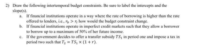 Solved 2) Draw the following intertemporal budget | Chegg.com