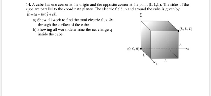 Solved 14 A Cube Has One Corner At The Origin And The