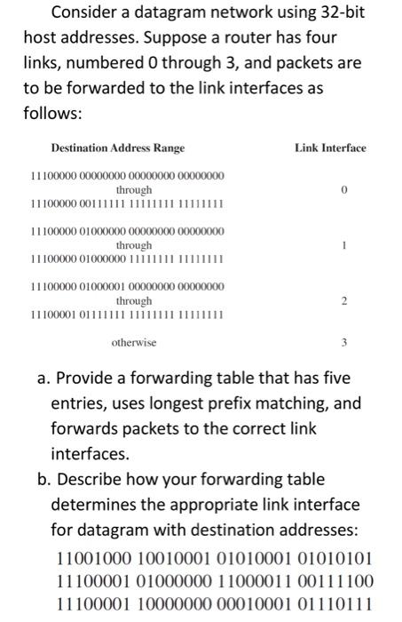 Solved Consider A Datagram Network Using 32 Bit Host 9180