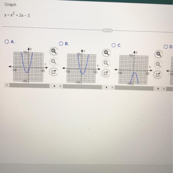 Solved The adjacent graph is obtained from the graph of | Chegg.com