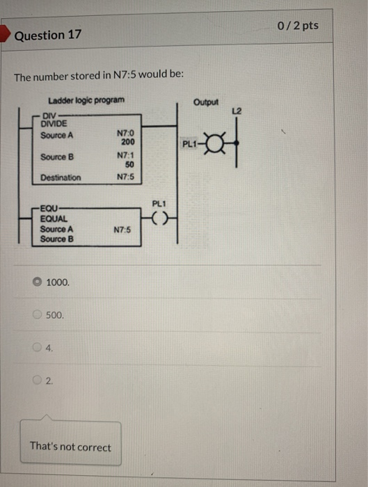 Solved 0/2 pts Question 17 The number stored in N7:5 would | Chegg.com