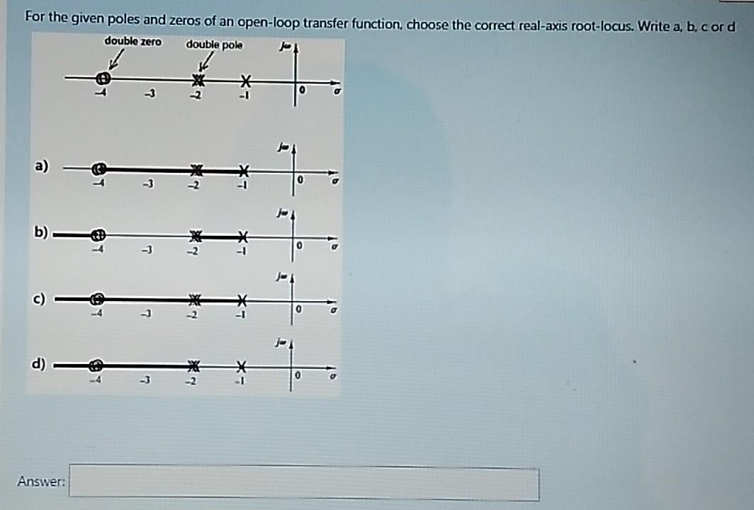 Solved For the given poles and zeros of an open-loop | Chegg.com