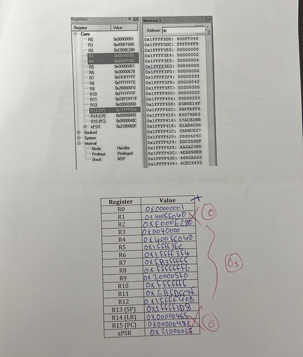 Solved Q5) (6 ﻿Points) ﻿Based on the debug window figure on | Chegg.com