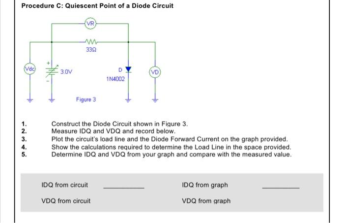 Solved Procedure C: Quiescent Point of a Diode Circuit VR | Chegg.com
