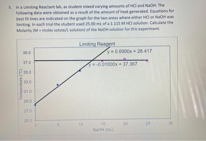 Solved 5. In a Limiting Reactant lab, as student mixed | Chegg.com