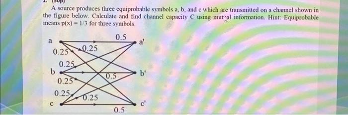 A source produces three equiprobable symbols a, b, | Chegg.com