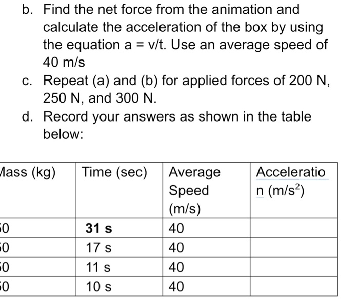 b. Find the net force from the animation and | Chegg.com