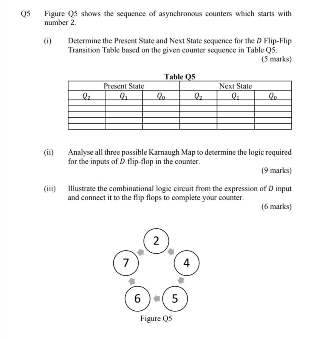 Solved Please answer as soon as possible, your quick | Chegg.com
