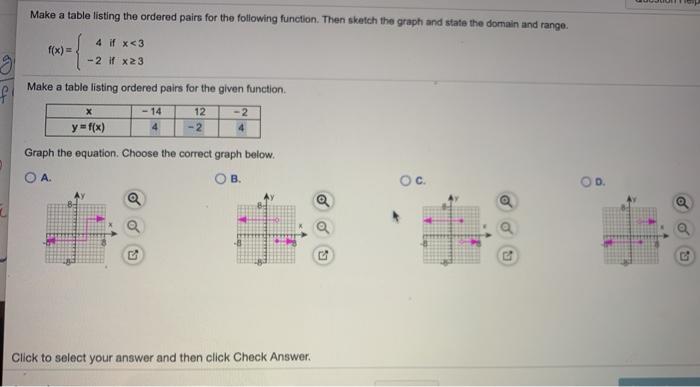 Solved Make a table listing the ordered pairs for the | Chegg.com