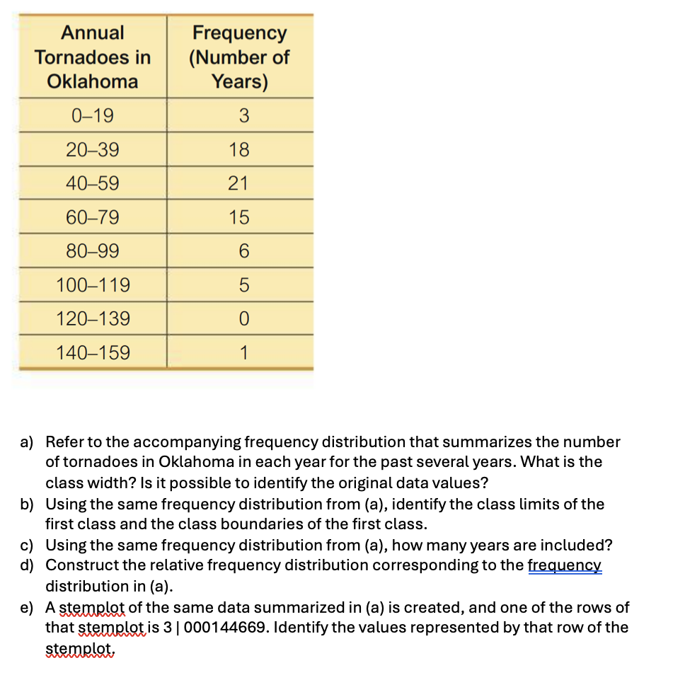 Solved \table[[\table[[Annual],[Tornadoes | Chegg.com