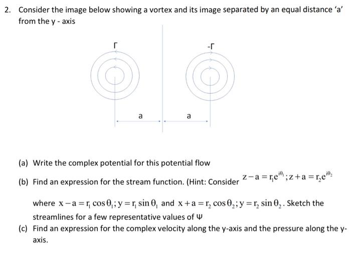 Solved 2. Consider the image below showing a vortex and its | Chegg.com