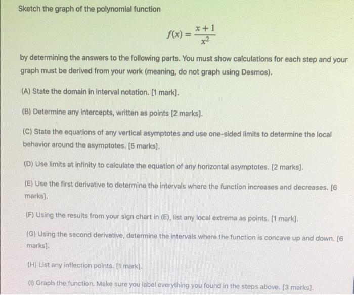 Solved Sketch the graph of the polynomial function | Chegg.com