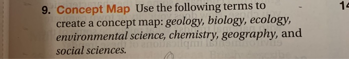 Solved 14 9. Concept Map Use the following terms to create a | Chegg.com