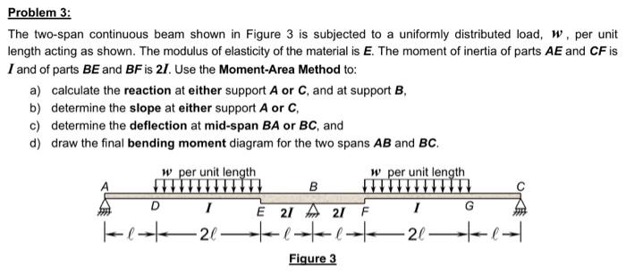 Solved The two-span continuous beam shown in Figure 3 is | Chegg.com