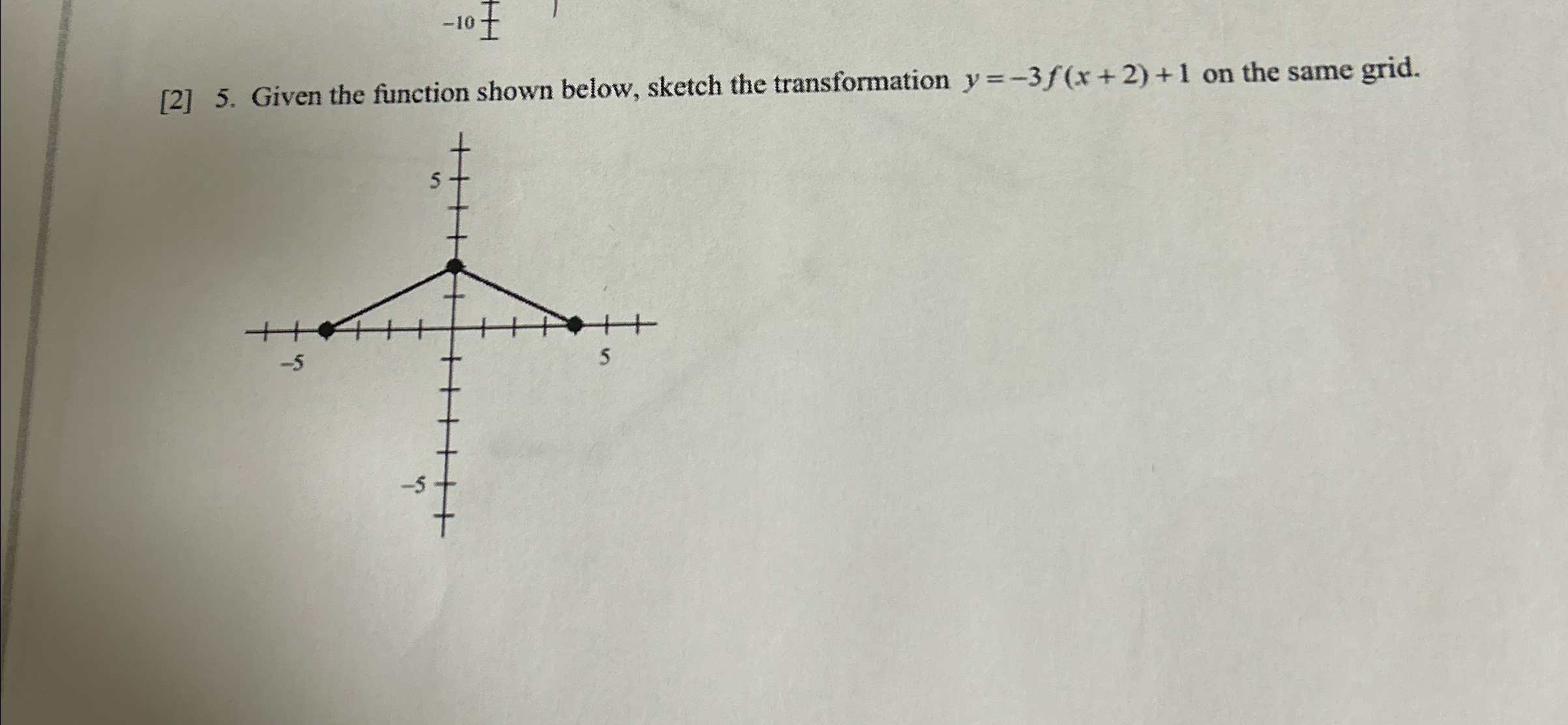 Solved [2] 5. ﻿Given the function shown below, sketch the | Chegg.com