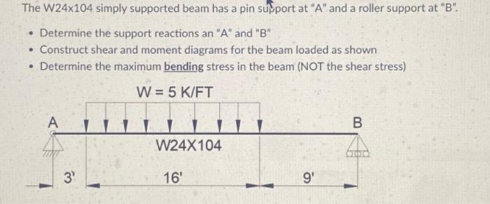 Solved The W 24×104 simply supported beam has a pin sûpport | Chegg.com