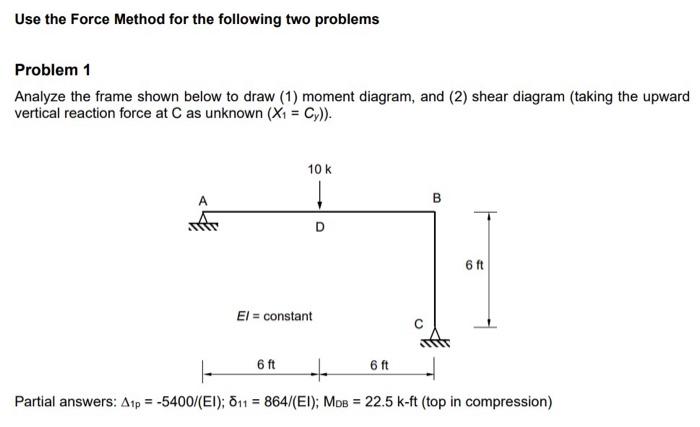 Solved Use the Force Method for the following two problems | Chegg.com