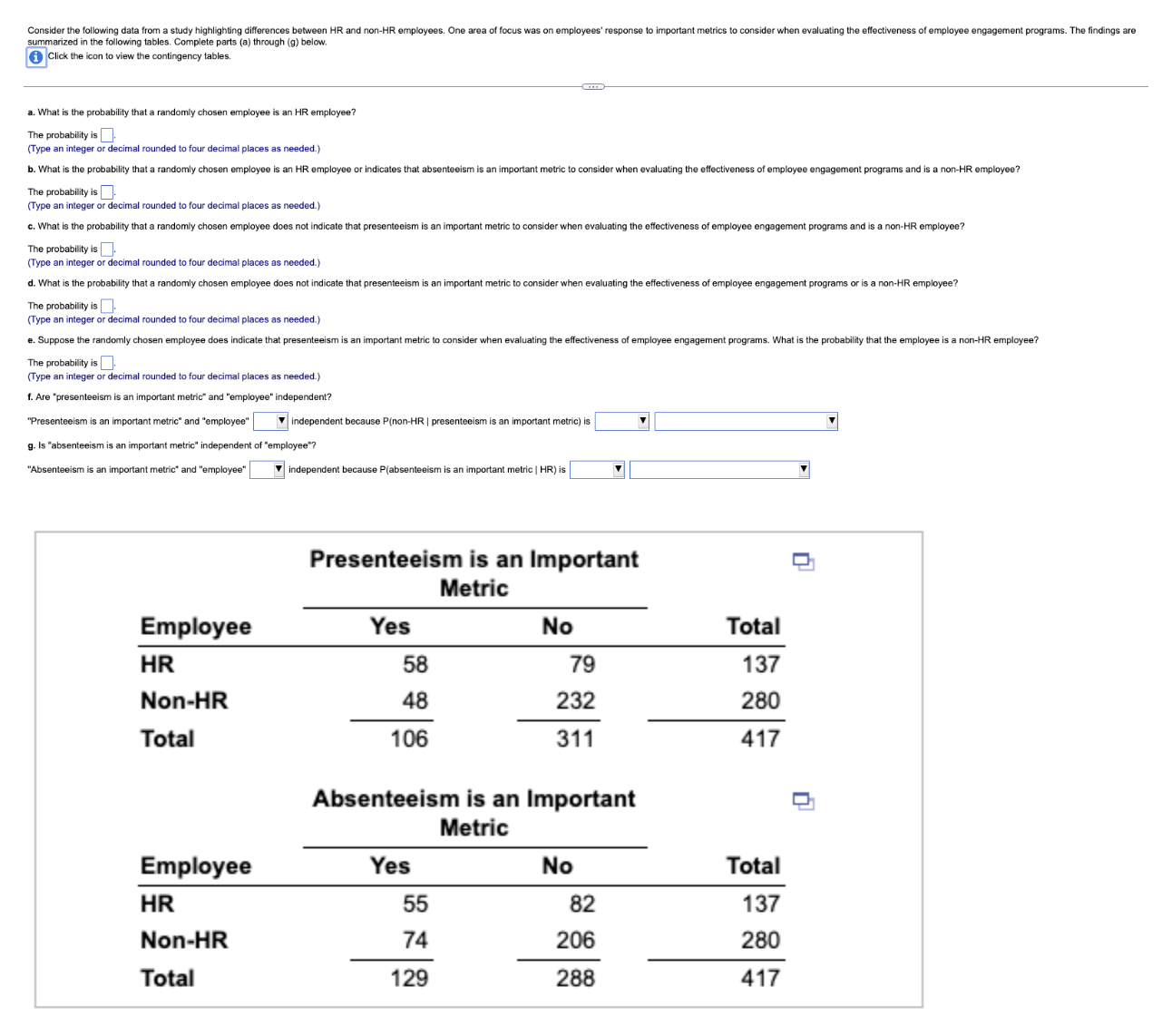 Solved summarized in the following tables. Complete parts | Chegg.com