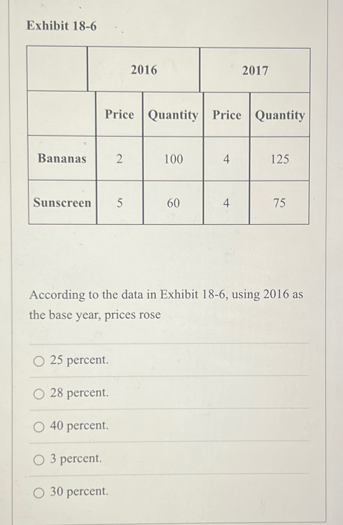 Solved Exhibit | Chegg.com