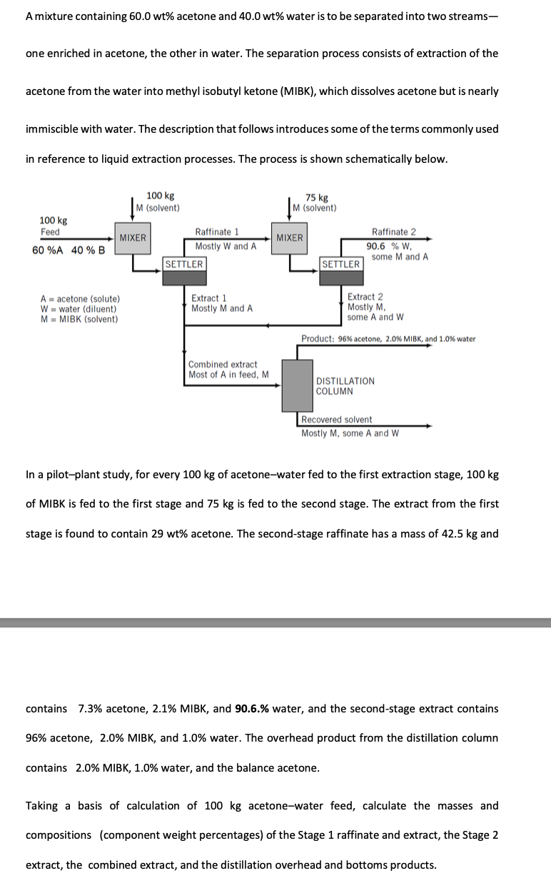 Solved A mixture containing 60.0wt% ﻿acetone and 40.0wt% | Chegg.com