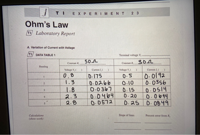 Solved TI EXPERIMENT 2 3 Ohm's Law TI Laboratory Report A. | Chegg.com