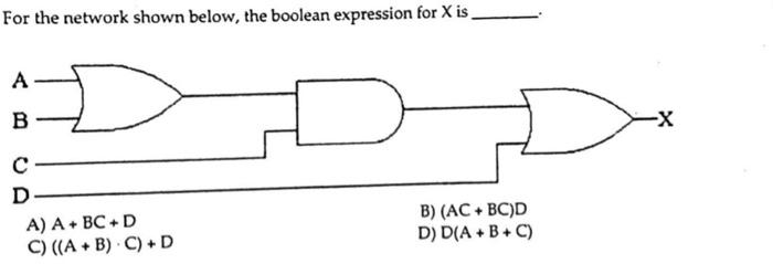 Solved For the network shown below, the boolean expression | Chegg.com