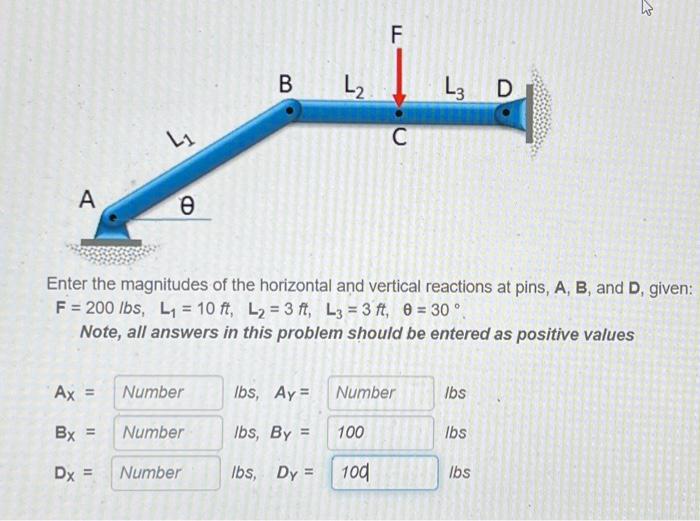 Solved Enter the magnitudes of the horizontal and vertical | Chegg.com