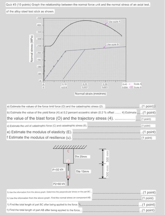Quiz #3 (10 points) Graph the relationship between | Chegg.com