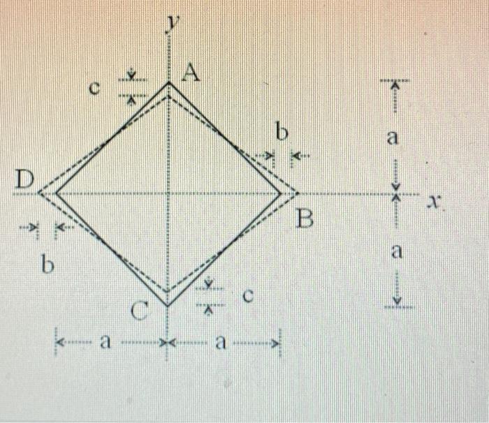 Solved The corners of the square plate are offset as | Chegg.com