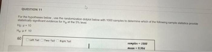 Solved For the hypotheses below, use the randomization | Chegg.com