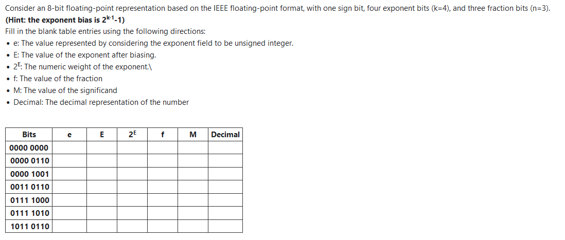 Solved Consider an 8-bit floating-point representation based | Chegg.com