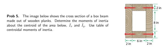 Solved Prob 5. The image below shows the cross section of a | Chegg.com