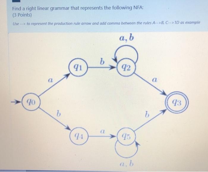Solved Find a right linear grammar that represents the | Chegg.com