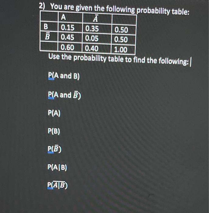Solved 2) You are given the following probability table: Use | Chegg.com