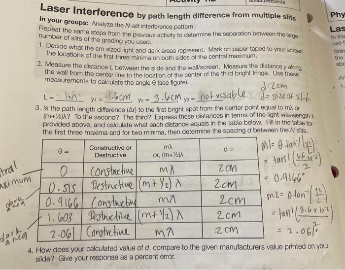 Solved Physics 111 Laser Diffraction Go Green 1. Shine the | Chegg.com