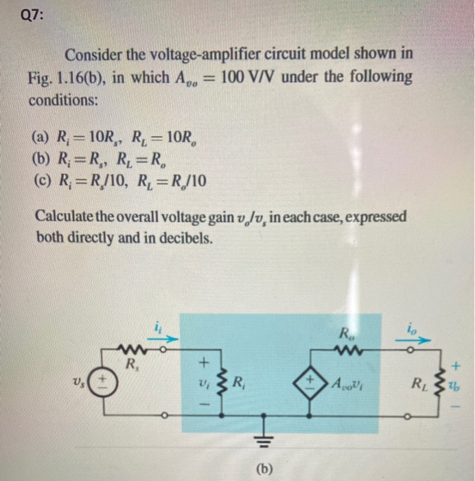 Solved Q7: Consider the voltage-amplifier circuit model | Chegg.com