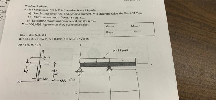 Solved *V - Problem 3 (40pts) A wide range beam W12x35 is | Chegg.com