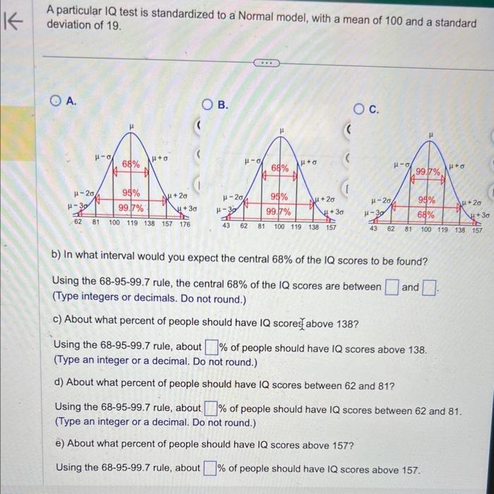 Solved A particular IQ test is standardized to a Normal | Chegg.com