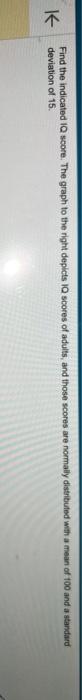 Solved Find the indicated 1Q score. The graph to the right | Chegg.com