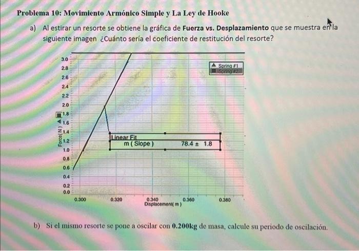 Solved Problem 10: Simple Harmonic Motion and Hooke's | Chegg.com