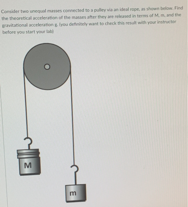 Solved Consider two unequal masses connected to a pulley via | Chegg.com